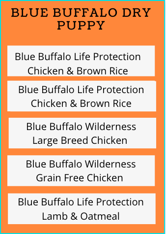 Blue Buffalo Puppy Food Review – Natural Dog Food Benefits